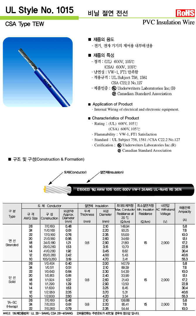 UL 1015 12AWG 리드케이블-305M**폴리에이브이 POLYAV.COM**