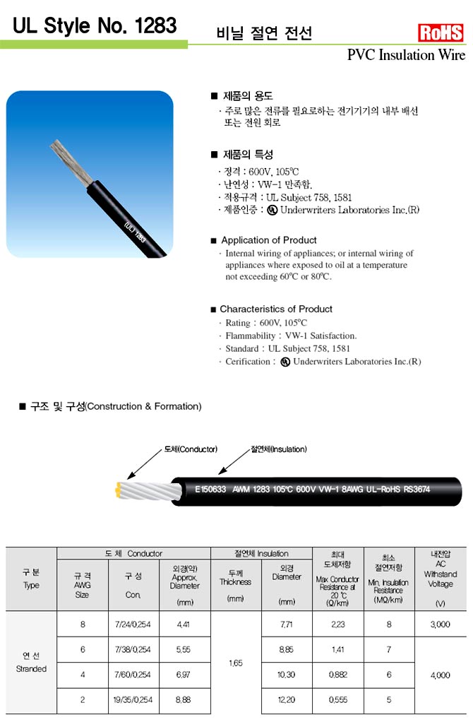 UL 1283 8AWG 3C 리드케이블-200M**폴리에이브이 POLYAV.COM**