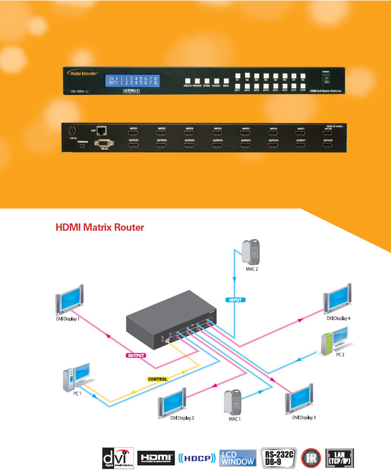 DigitalExtender UHD 8X8 HDMI Matrix Router-4Kx2K@30Hz 지원**폴리에이브이 POLYAV ...
