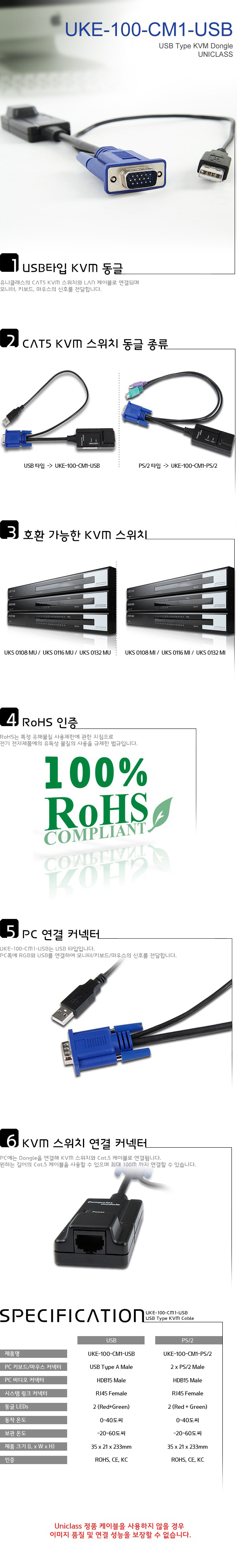 Uniclass OVER-IP USB 타입 KVM 전용 동글**폴리에이브이 POLYAV.COM**